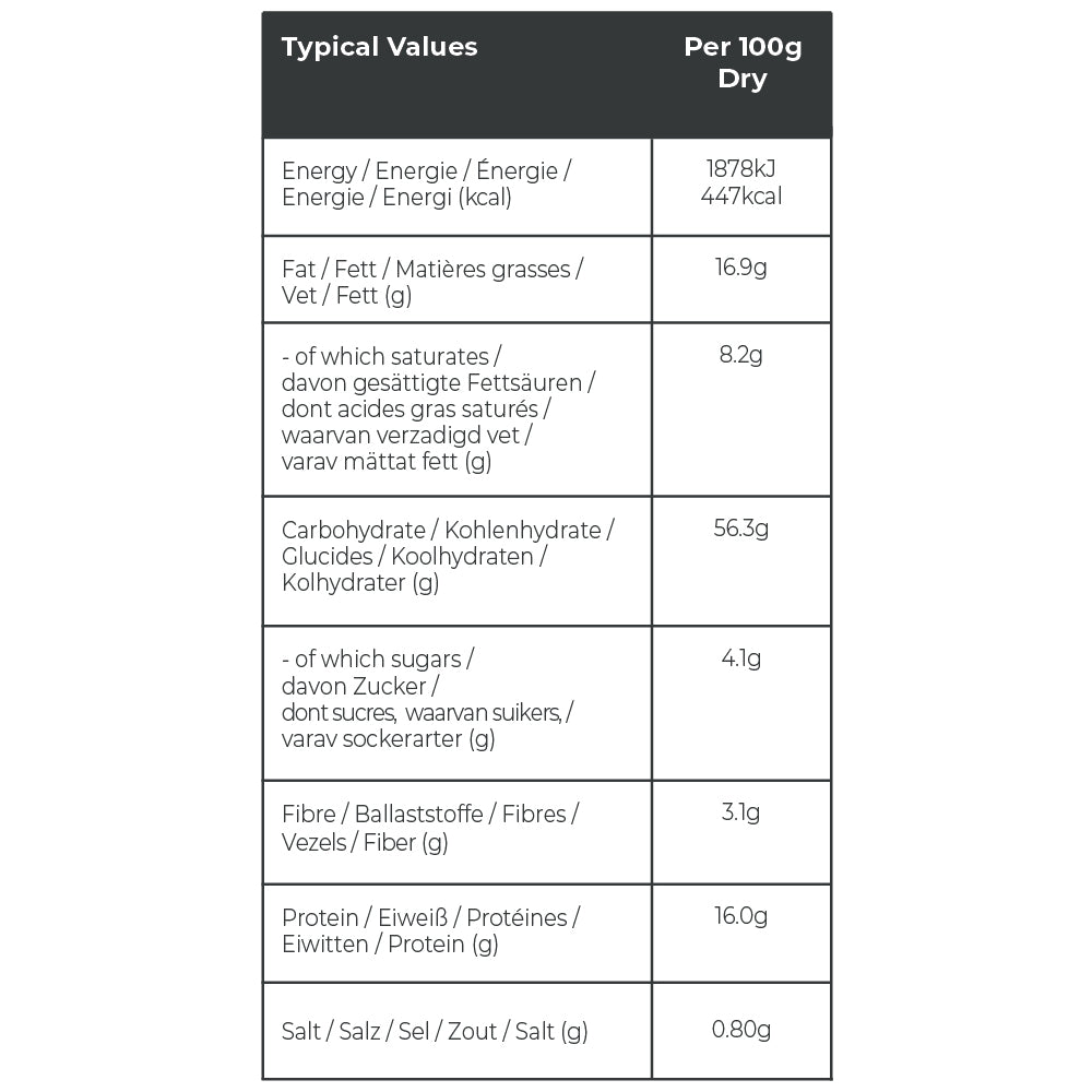 Macaroni and Cheese (Survivor Foods Range) - Expedition Foods
